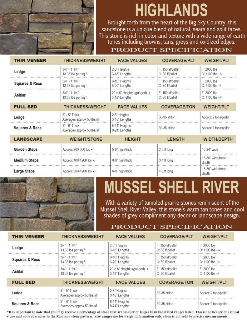 Highlands-MusselShell_Spec - Montana Rockworks